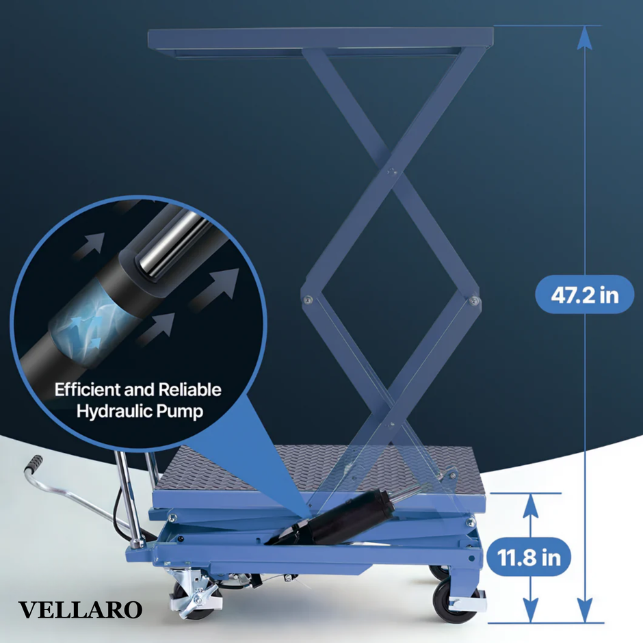 Products – Vellaro